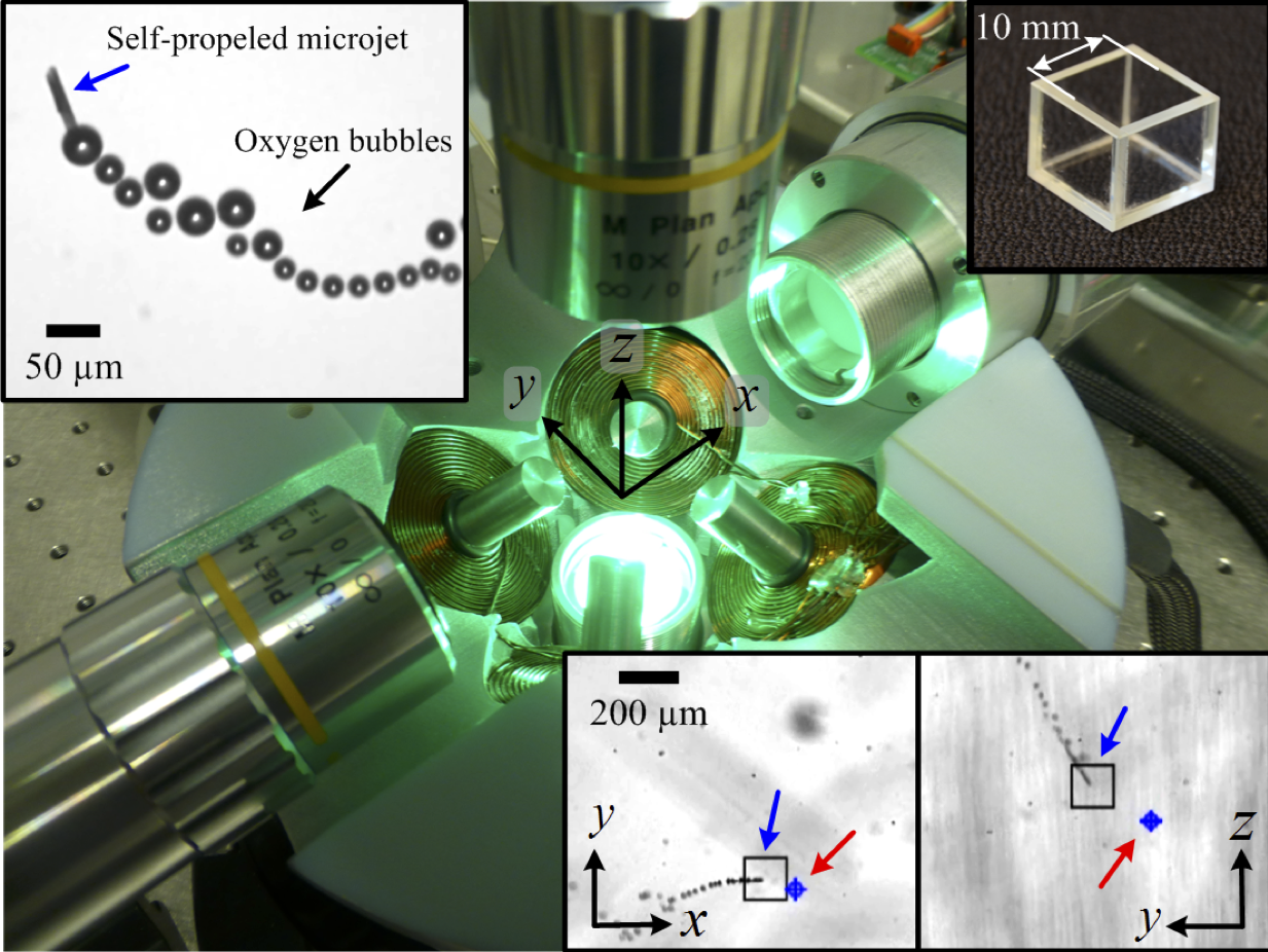 Three Dimensional Closed Loop Control Of Self Propelled Microjets