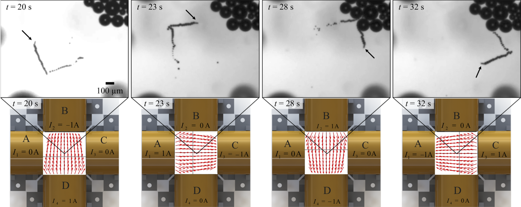Wireless Magnetic Based Closed Loop Control Of Self Propelled Microjets