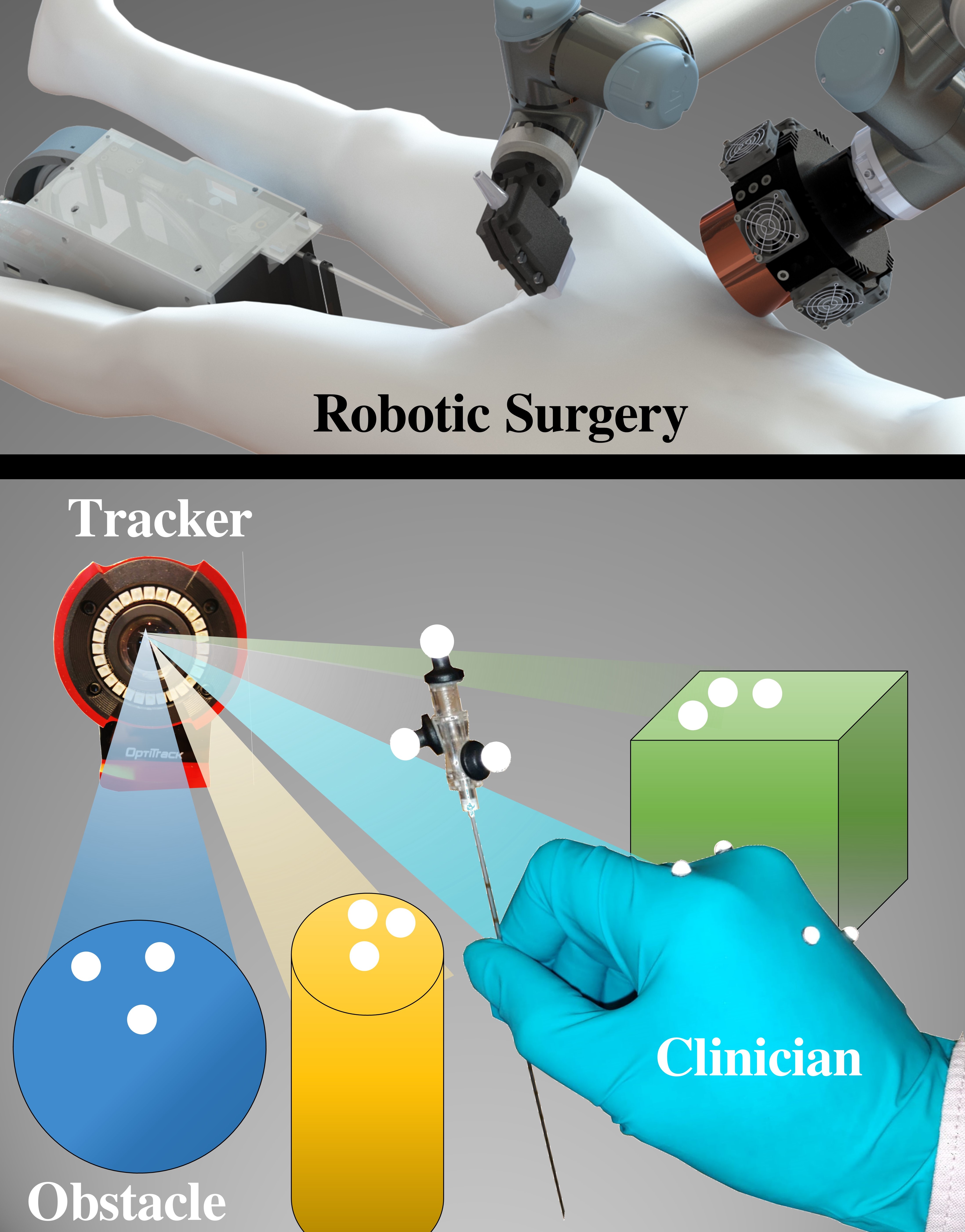 Collaborative surgical robots: Optical tracking during endovascular ...