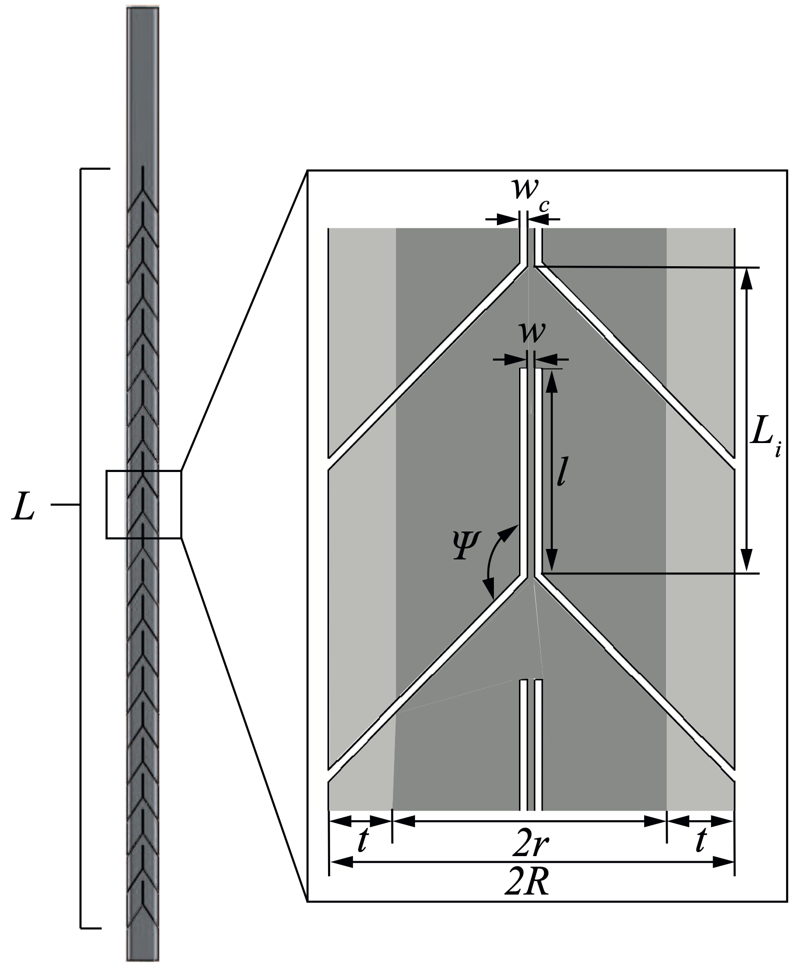 Compliant design of continuum manipulators - Surgical Robotics Lab