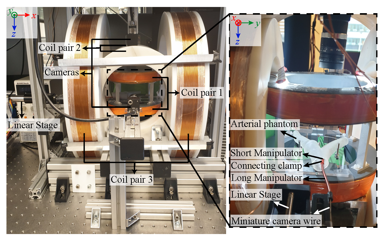 Design, sensing and control of a magnetic compliant continuum ...