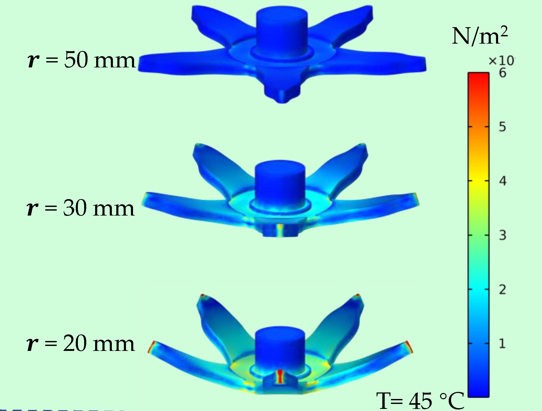 A magnetic bio-inspired soft carrier as a temperature-controlled ...
